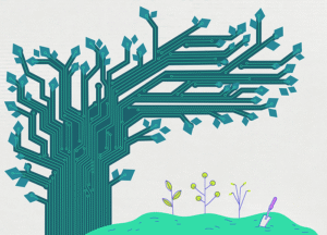 Start - Agora Digitale Transformation